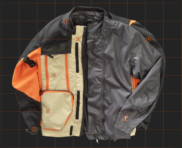 KTM ADV R V2 JACKET – Shop Robs- Powersports Gear Outlet
